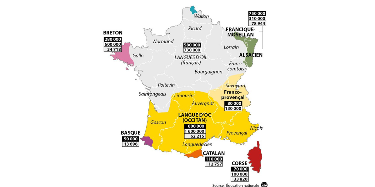 French Wasn’t Always the Language of France! | Alliance française Berkeley